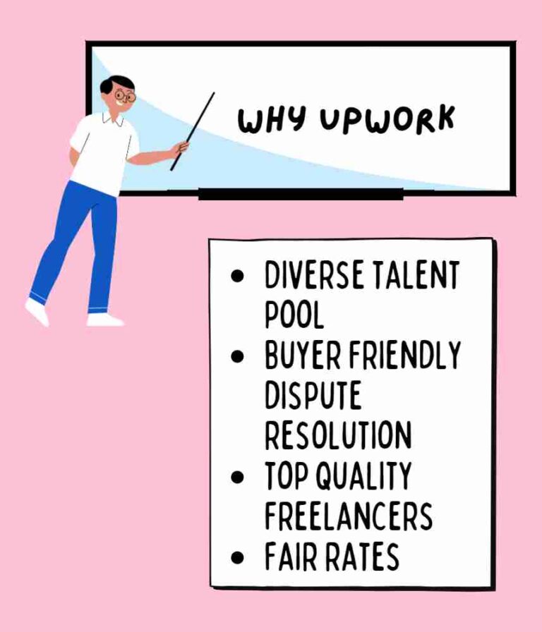 How to hire a freelancer on Upwork